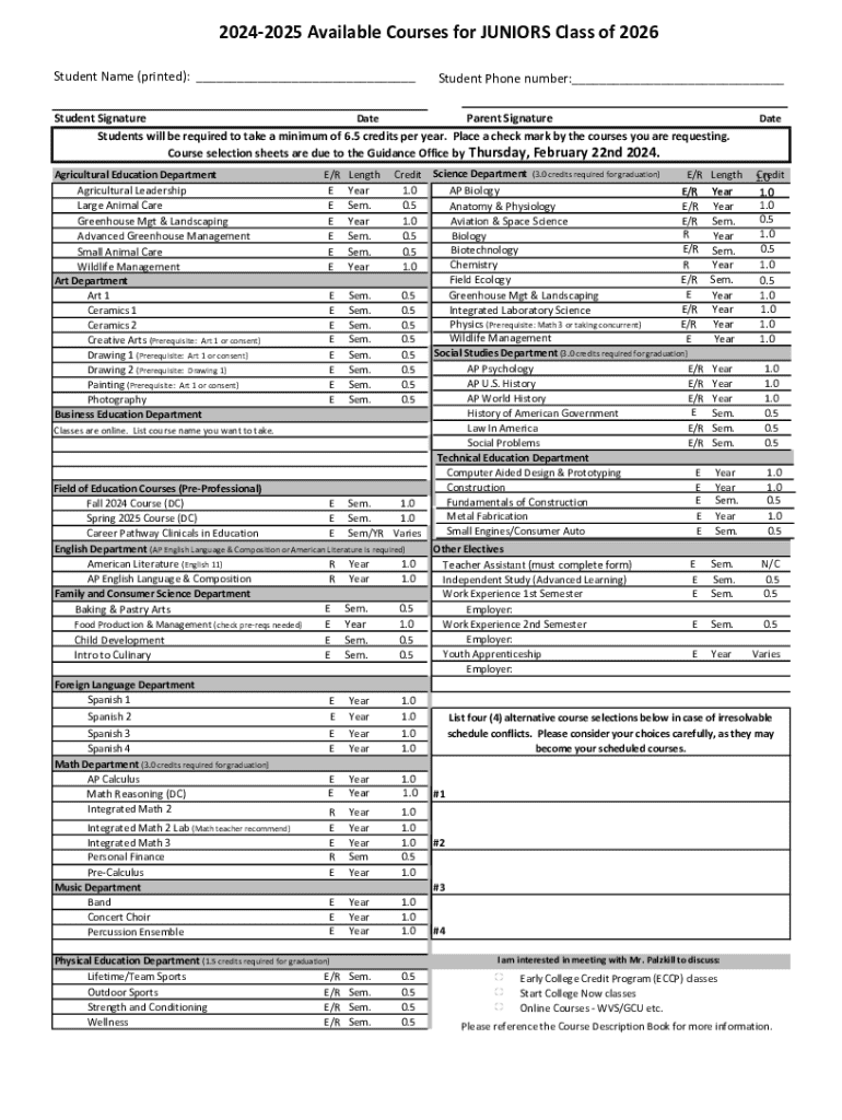 Fillable Online I filled out the 24-25 FAFSA and it wouldn't let me ...