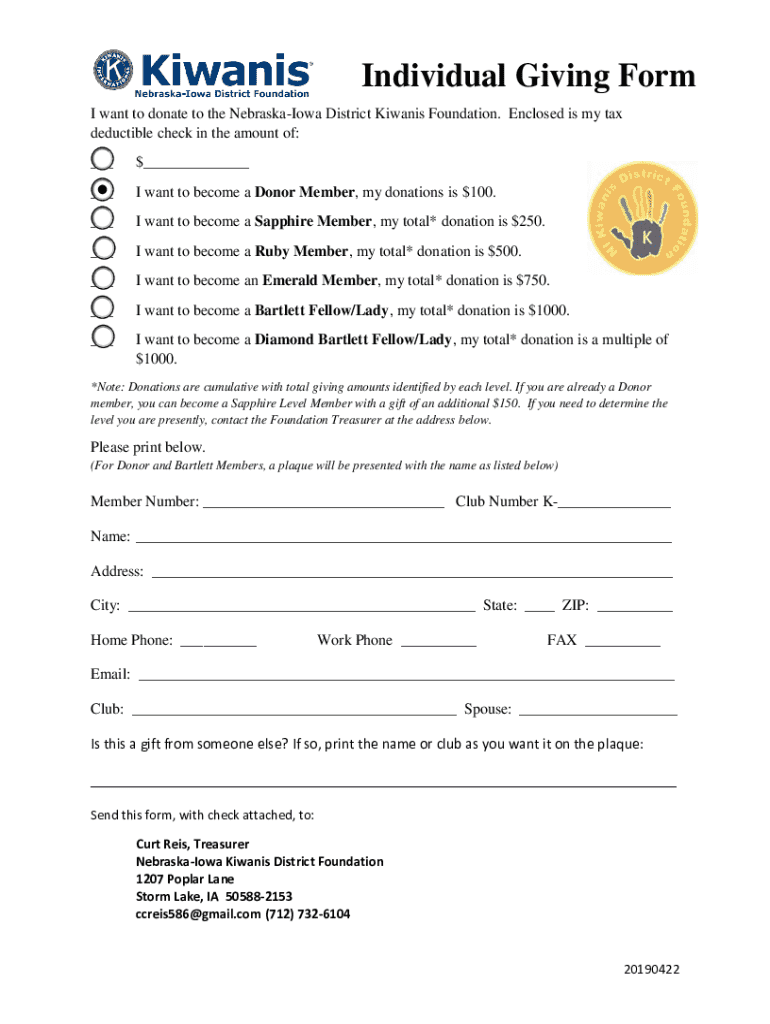 Fillable Online Tax Deductible Donations Explained: Limits and Tax ...