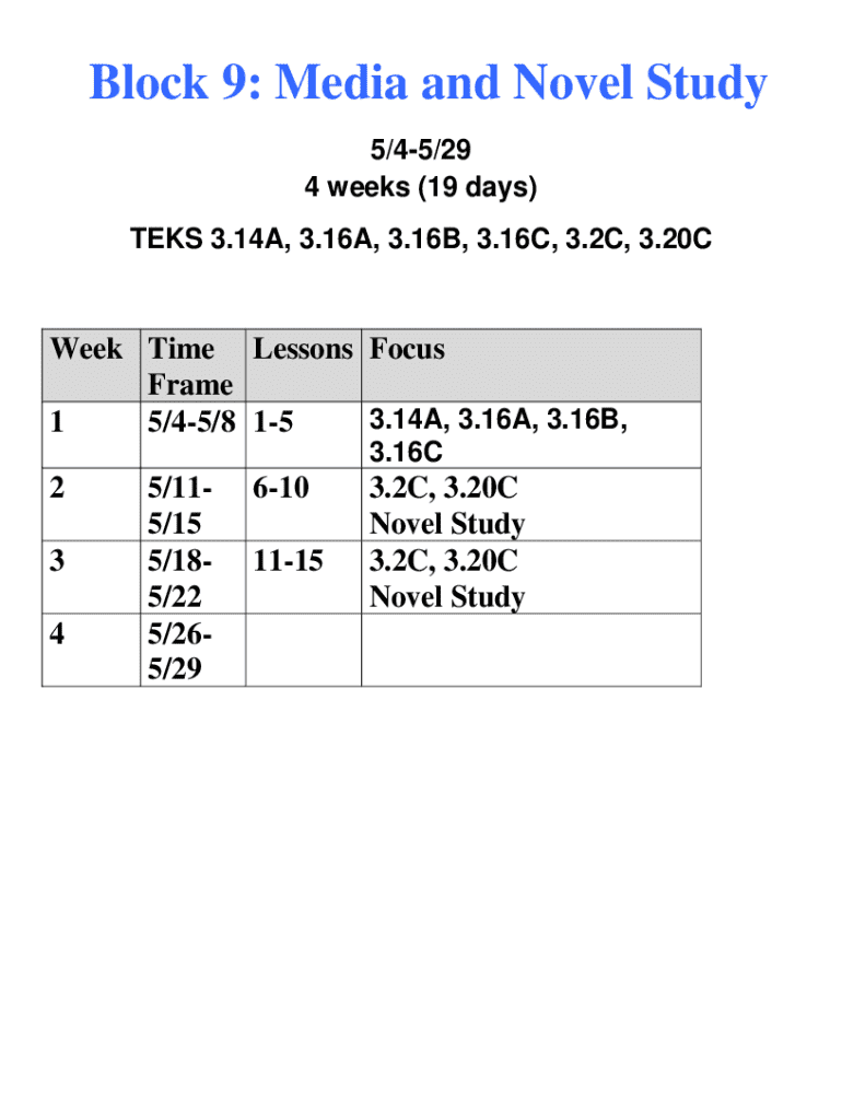 Fillable Online Midland ISD ELAR Scope and Sequence Grade 4 Unit 6 ...