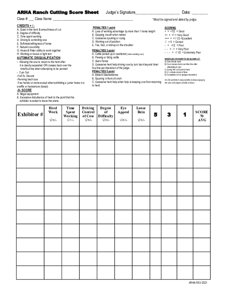 Fillable Online Fillable Online ARHA Ranch Cutting Score Sheet Judges ...