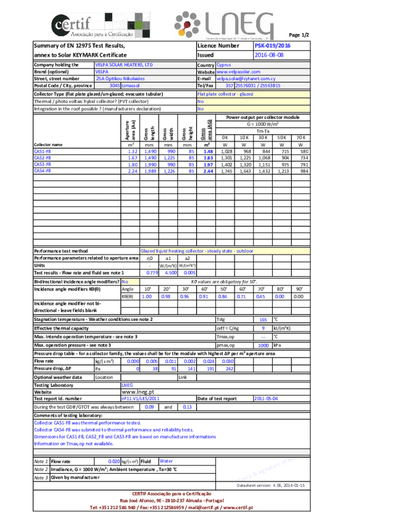 Fillable Online Glazed and unglazed PVT collectors thermal efficiency ...