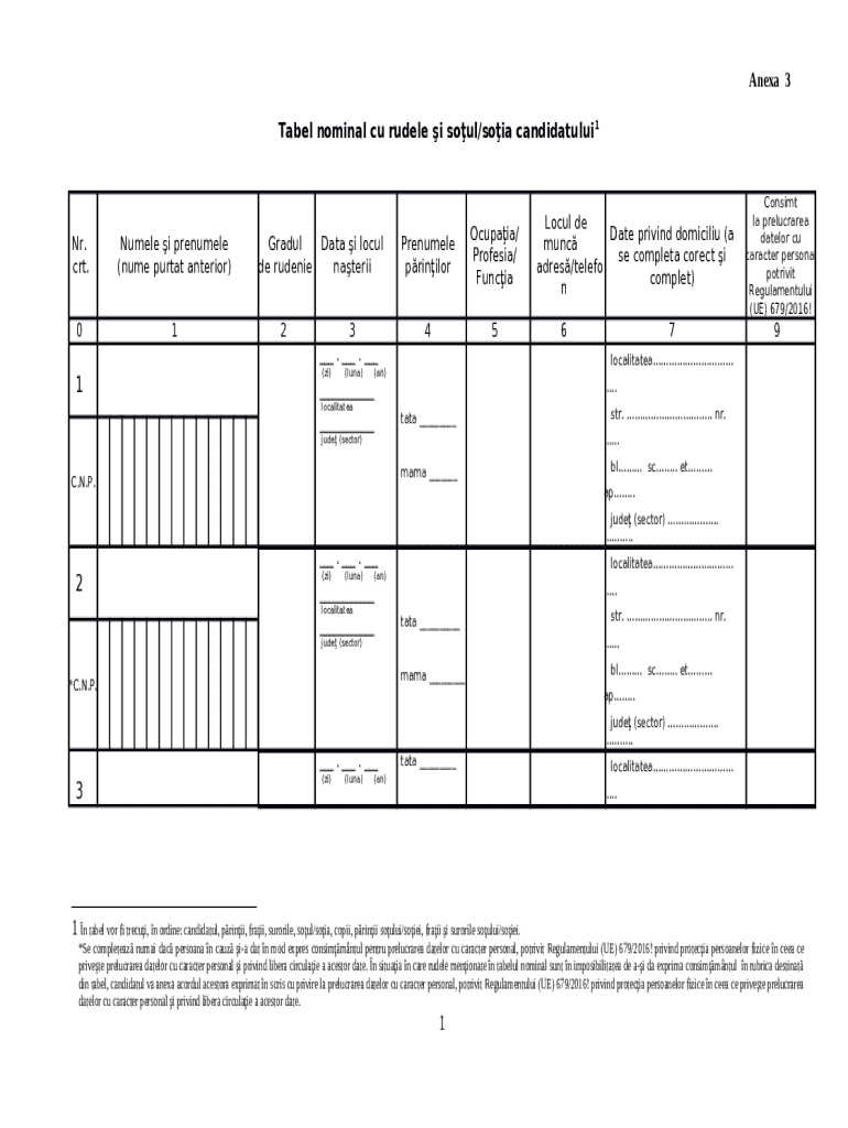 Anexa 3 Tabel nominal cu rudele Doc Template | pdfFiller