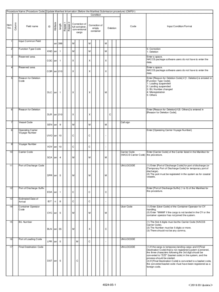 Fillable Online Nippon Automated Cargo And Port Consolidated System ...
