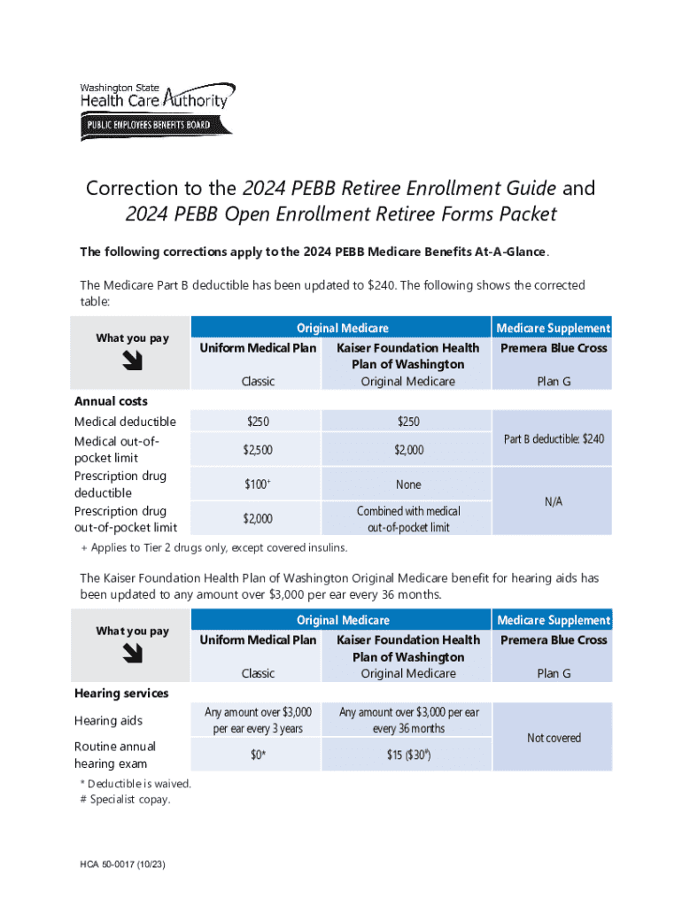 Fillable Online depts washington 2024 PEBB Retiree Change Form (E) Fax ...