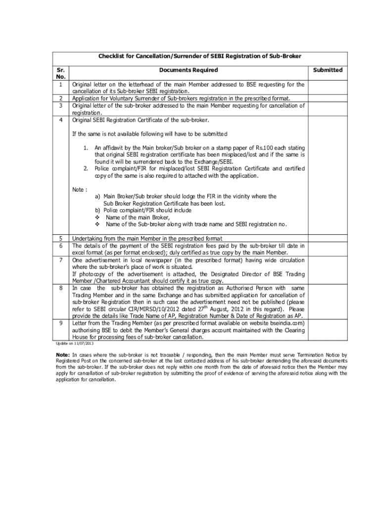 Fillable Online Checklist for Sub-Broker Permanent Withdrawal from ISS ...
