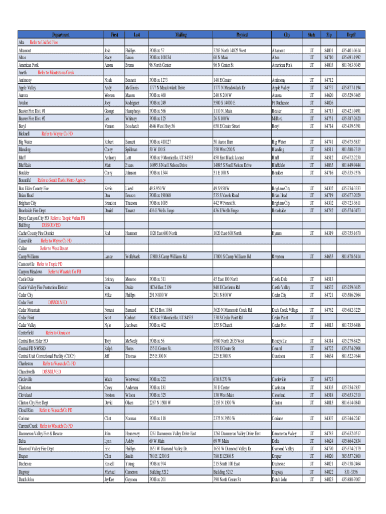 Fillable Online Department FDID Alta Refer to Unified Fire 35001 ...