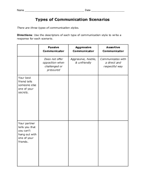Fillable Online Types of Communication Styles And How to Identify Them ...
