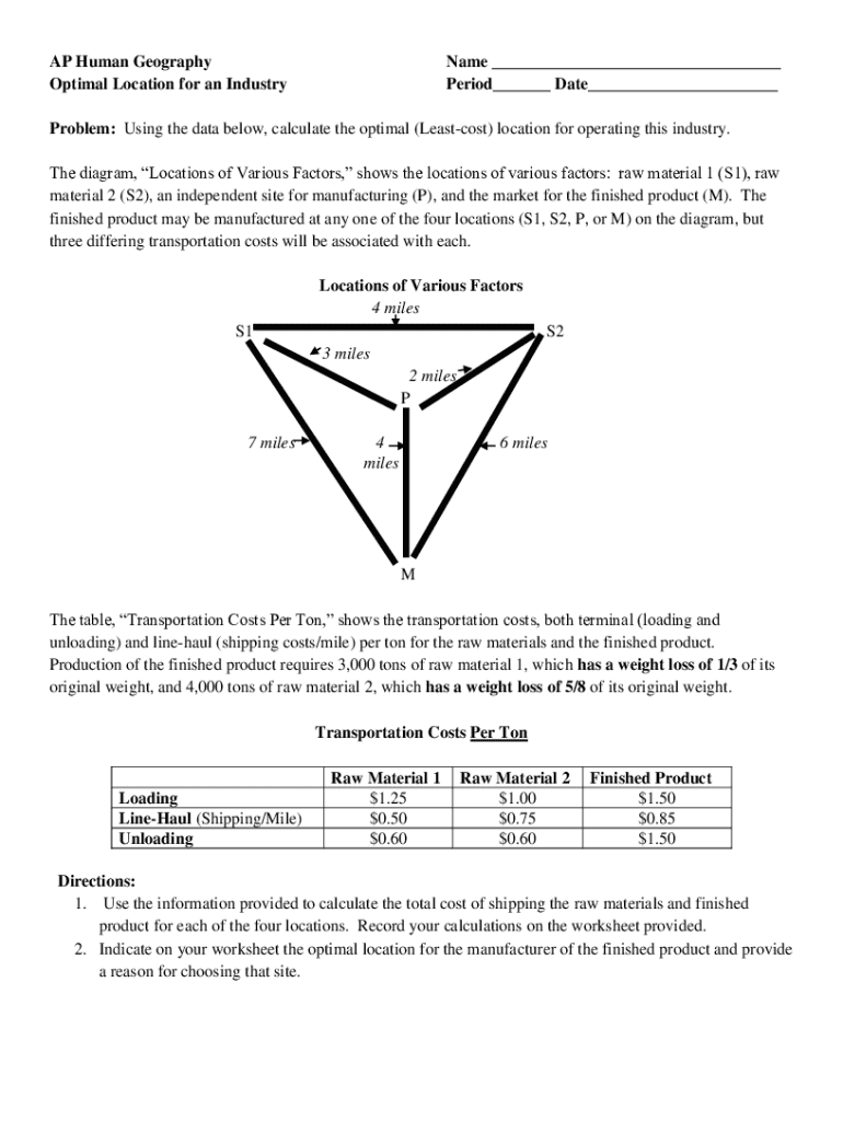 Fillable Online 5 Economic Sectors & Weber's Least Cost Theory AP Human ...
