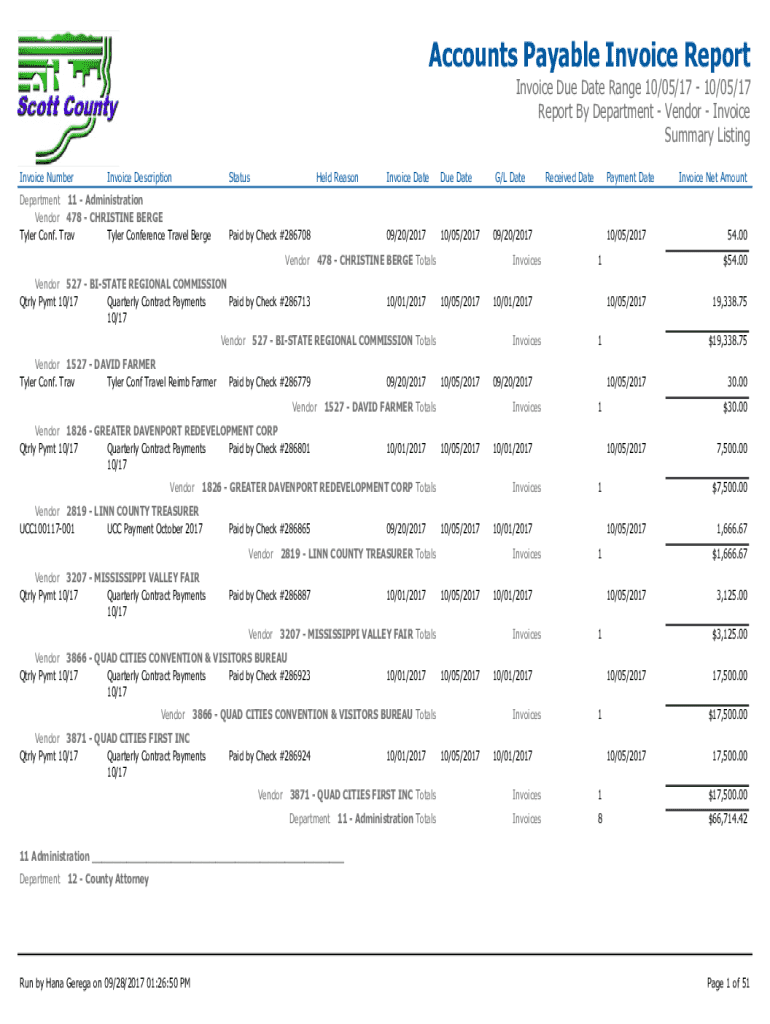 Fillable Online Report to view purchase orders and corresponding ...
