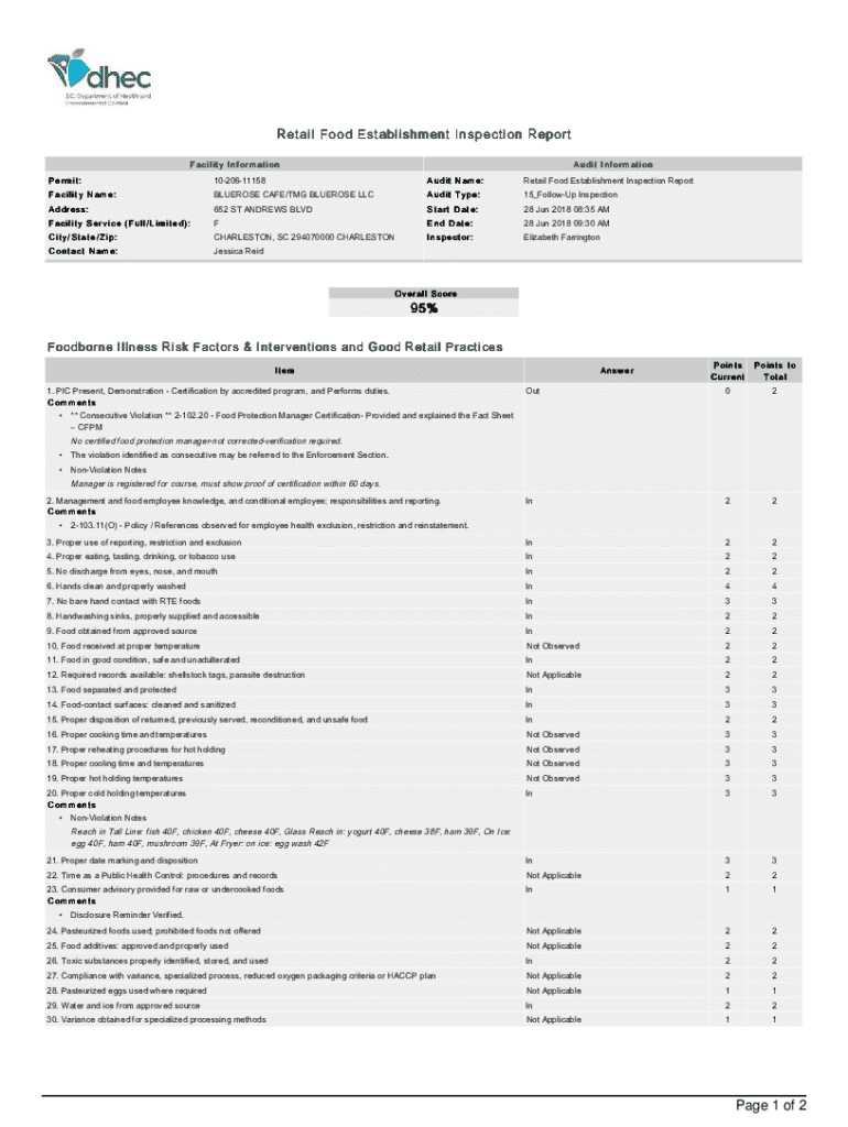 Fillable Online pubdoc dhec sc Food inspection activities: retail and ...