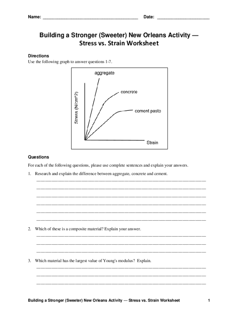Fillable Online stress-strain post activity.docx Fax Email Print ...