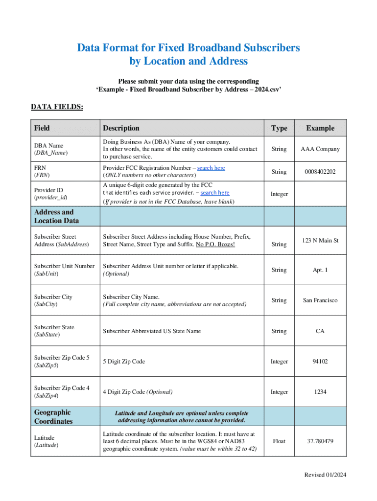 Fillable Online How to Format Fixed Broadband Availability Location Lists Fax Email Print ...