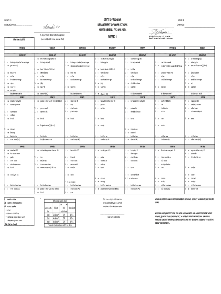 Fillable Online Banned In 3 States, Nutraloaf Continues In Florida ...