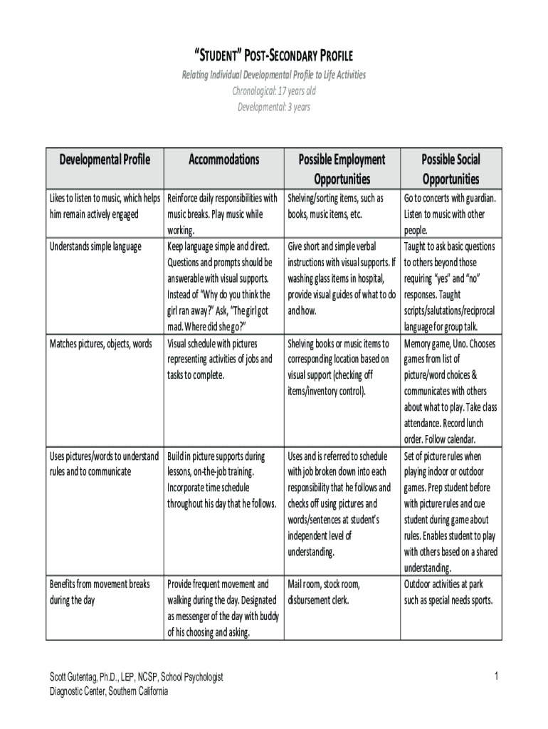 Fillable Online Standards for the Developmental Profiles - Work ...