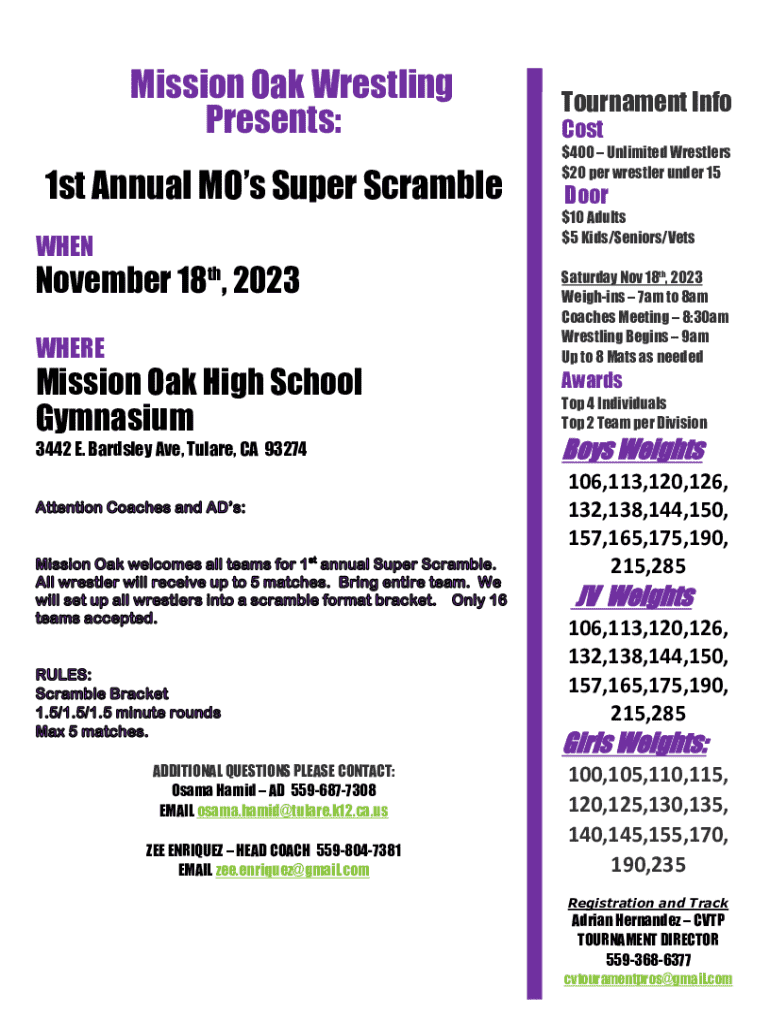 Fillable Online Mission Oak Wrestling Presents: 1st Annual MO's Super ...