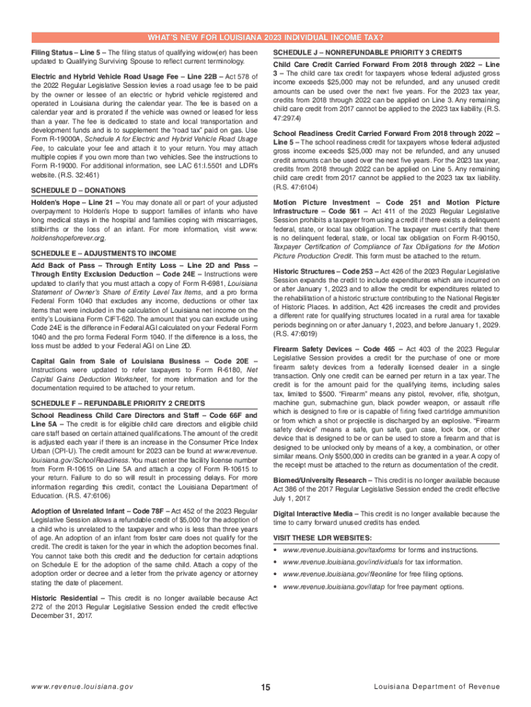 Fillable Online revenue louisiana What Is My Filing Status if My Spouse ...