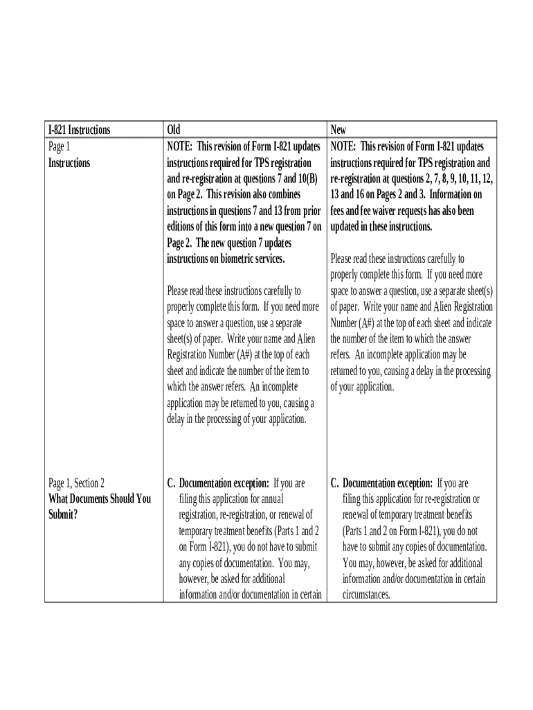 Filling Out I-821 for TPS Doc Template | pdfFiller