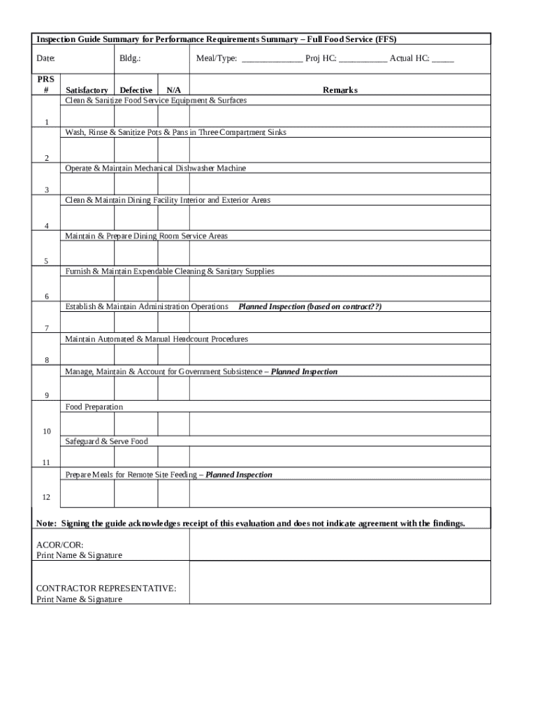School Facility Commissioning System-Inspection Guidelines ...