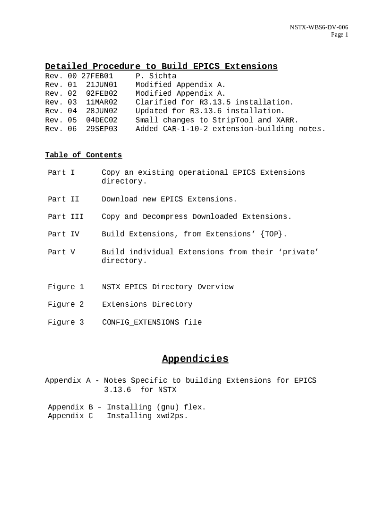 Procedure used to create the CE (global support) EPICS directory - nstx ...