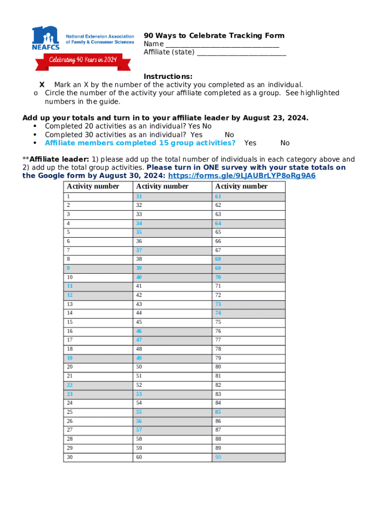 90 Ways to Celebrate Our 90 th Anniversary - NEAFCS - neafcs ...