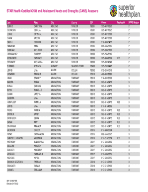 Fillable Online CANS Assessment - A Guide to Medical Services at CPS ...