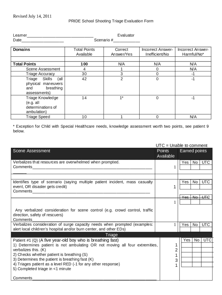 Pediatric Disaster Triage Experiential Evaluation Doc Template | pdfFiller