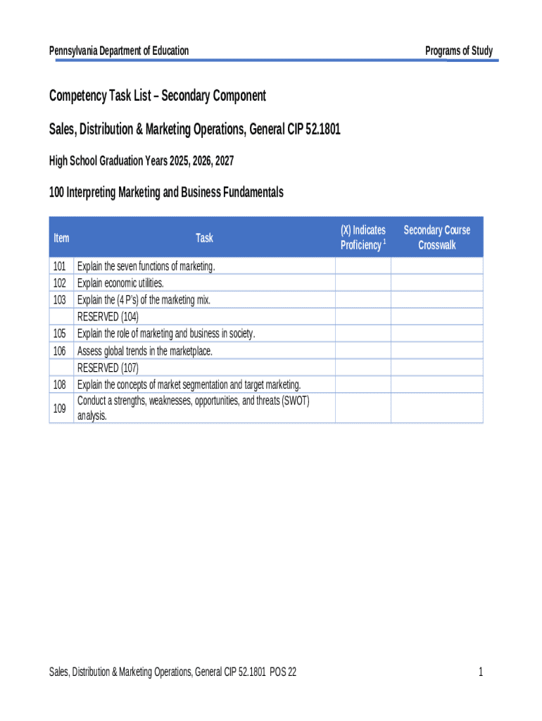 Sales, Distribution & Marketing Operations, General CIP ... Doc ...