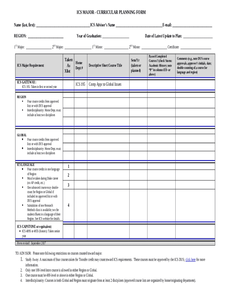 ICS sIncident Command System ... Doc Template | pdfFiller