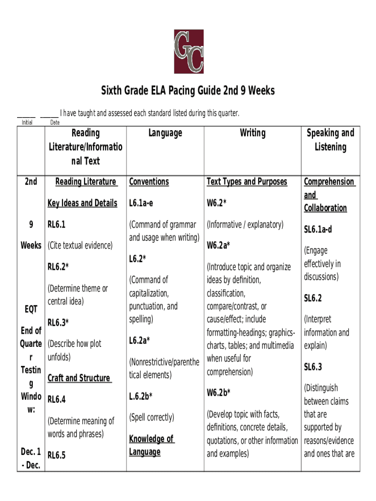 My 6th Grade ELA Pacing Guide and What I Do Everyday Doc Template | pdfFiller