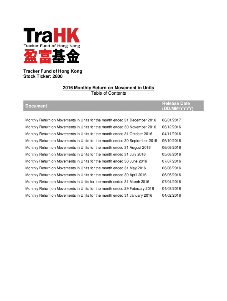 Fillable Online Tracker Fund of Hong Kong, 2800:HKG:HKD historical prices Fax Email Print ...