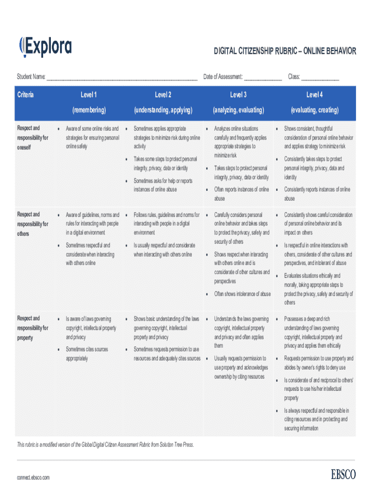 Fillable Online Digital Citizenship Rubric - Online Behavior. Use this ...