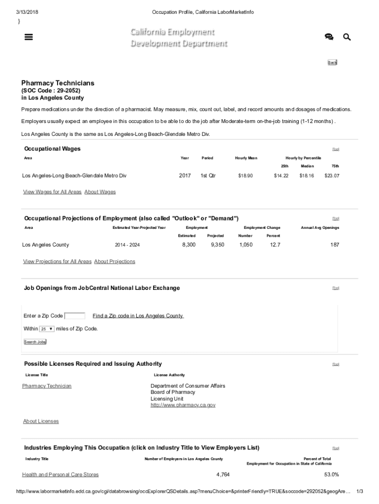Fillable Online Labor and Community Organizing Certificate of Achievement Fax Email Print ...