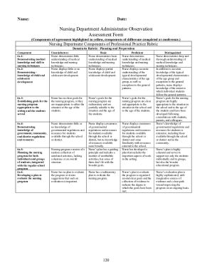 Fillable Online Nursing Department Administrator Observation Assessment ...