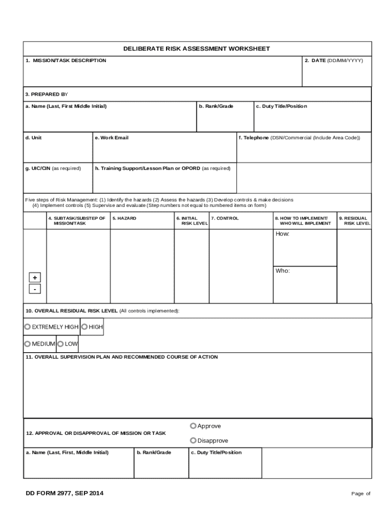 Fillable Online DD 2977, Deliberate Risk Assessment Worksheet ...
