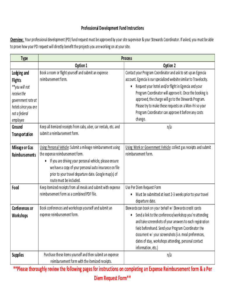 Fillable Online How to Request Funds for Professional Development ...