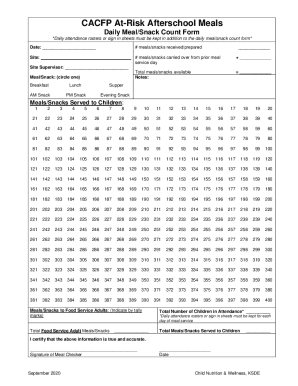 Fillable Online CACFP At-Risk Afterschool Snack Count Form Examples Fax ...