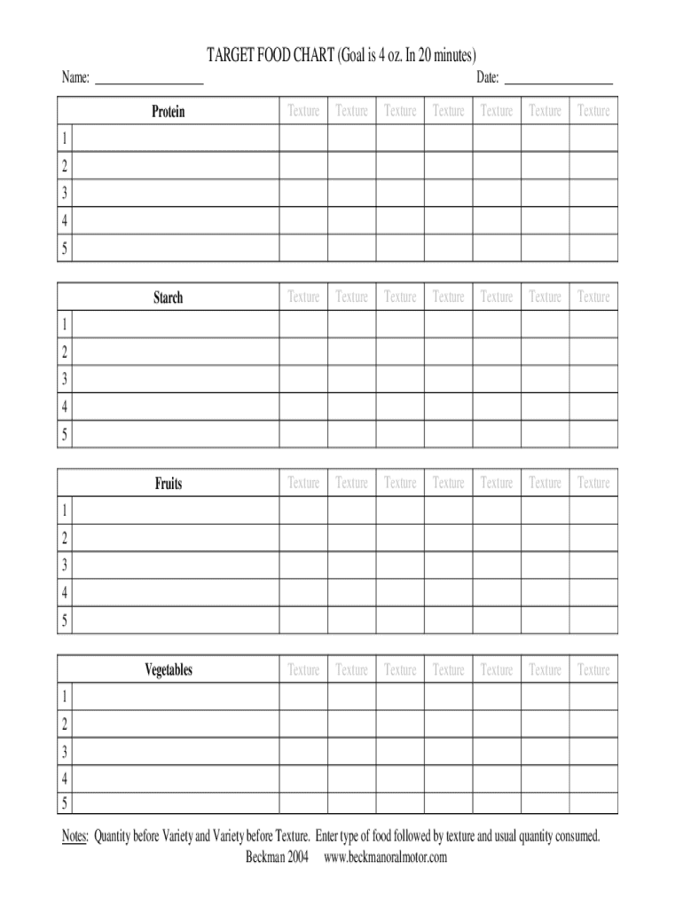 Fillable Online Target Food Work Sheet Fax Email Print - pdfFiller