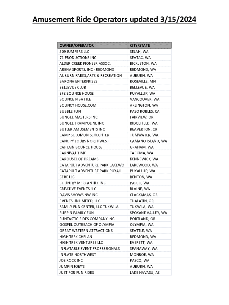 Fillable Online lni wa Top 417 Amusement Park Ride Operators Jobs ...