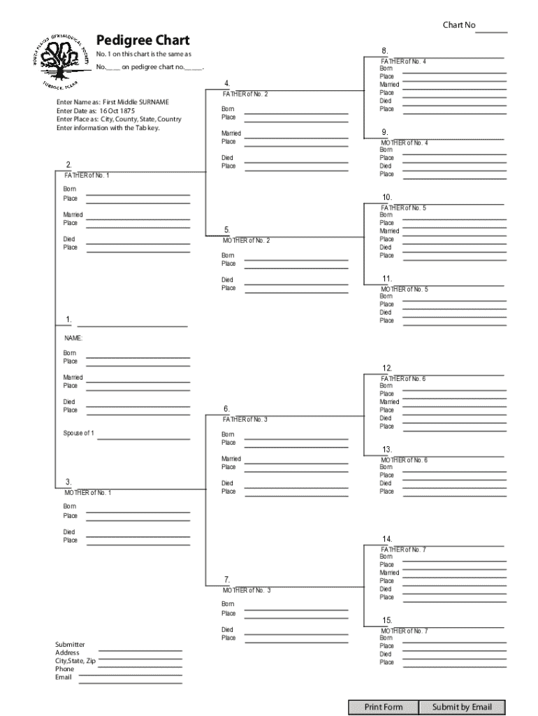 Fillable Online Pedigree Chart (8 generations/256 names), single sheet ...