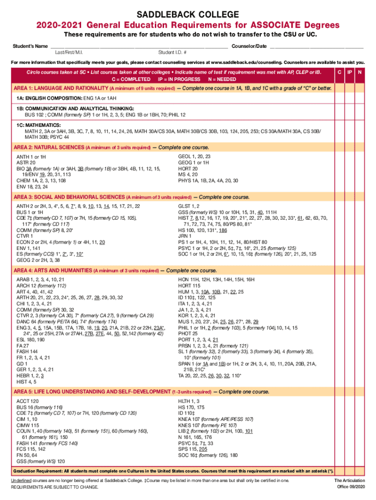 Fillable Online 2020-2021 General Education Requirements for ASSOCIATE ...