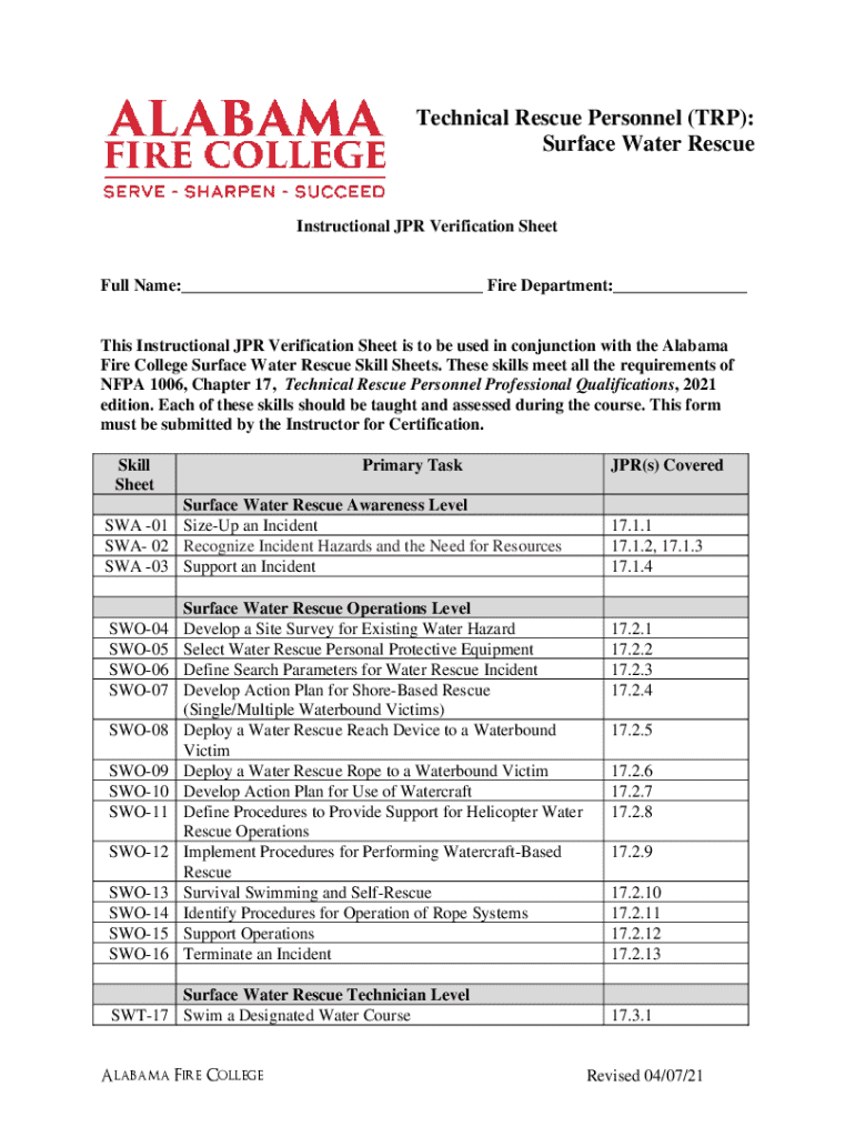 Fillable Online Technical Rescue Personnel (TRP): Surface Water Rescue ...