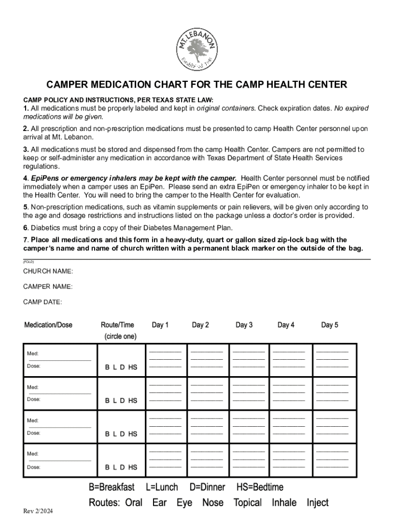 Fillable Online Your In-Depth Guide to Medication at Overnight Youth ...