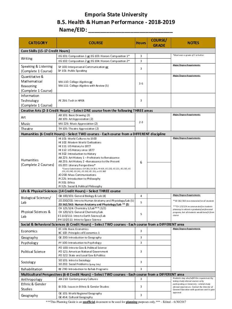 Fillable Online Emporia State University BS Nursing - Planning Guide Fax Email Print - pdfFiller