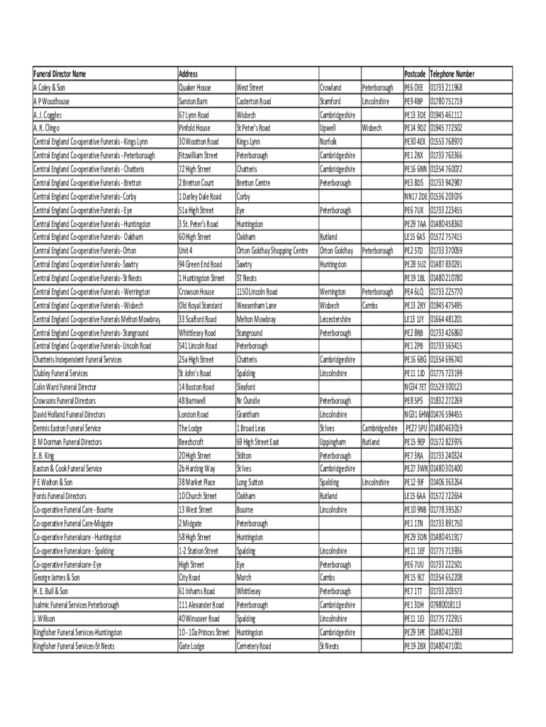 Fillable Online A J Coggles Family Funeral Directors in Kings Lynn PE30 ...