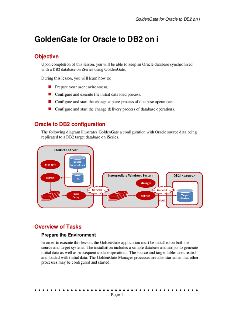 Fillable Online GoldenGate Hub Pattern for replication from Oracle to ...
