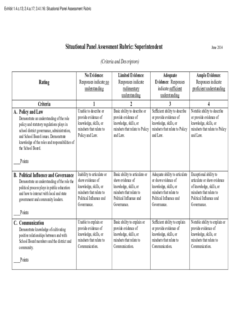 Fillable Online EDAD Pre-Post Self-Assessment Rubric - Exhibit 3.4.f.17. ... Fax Email Print ...