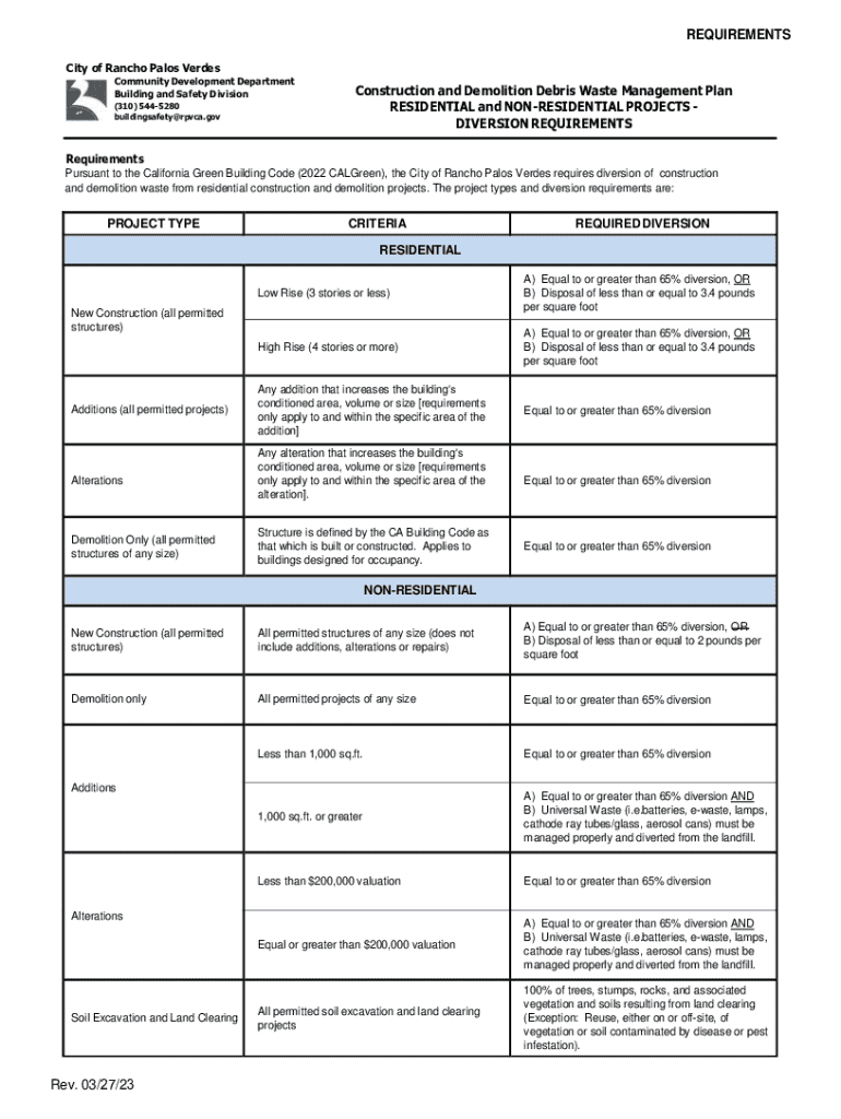 Fillable Online Rev. 03/27/23 REQUIREMENTS Construction and Demolition ... Fax Email Print ...