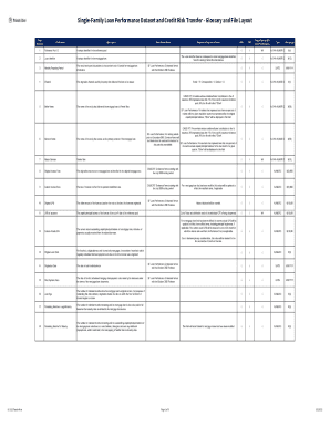 Fillable Online Single-Family Loan Performance Dataset and Credit Risk ...
