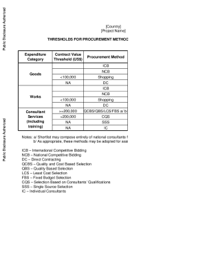 Fillable Online THRESHOLDS FOR PROCUREMENT METHODS AND BANK PRIOR ...