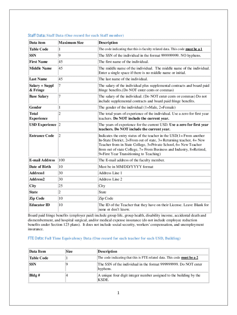 Fillable Online Profiles: frequently asked questionsLibrary Services - UCL Fax Email Print ...